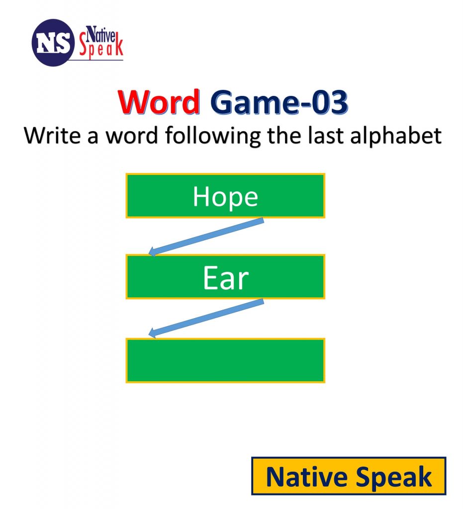 A reliable platform for Learning and Teaching | Native Speak