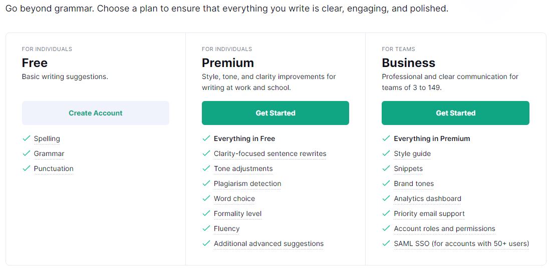 Grammar and Spelling Check - Become Pro Writer with Grammarly